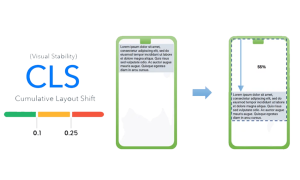 Cumulative Layout Shift (CLS) Guide: Measure, Fix & Improve UX